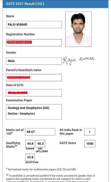 GATE 2021 Result (OUT) - Cutoff (Released), Toppers, Direct Link at gate.iitb.ac.in, Marks, Scores